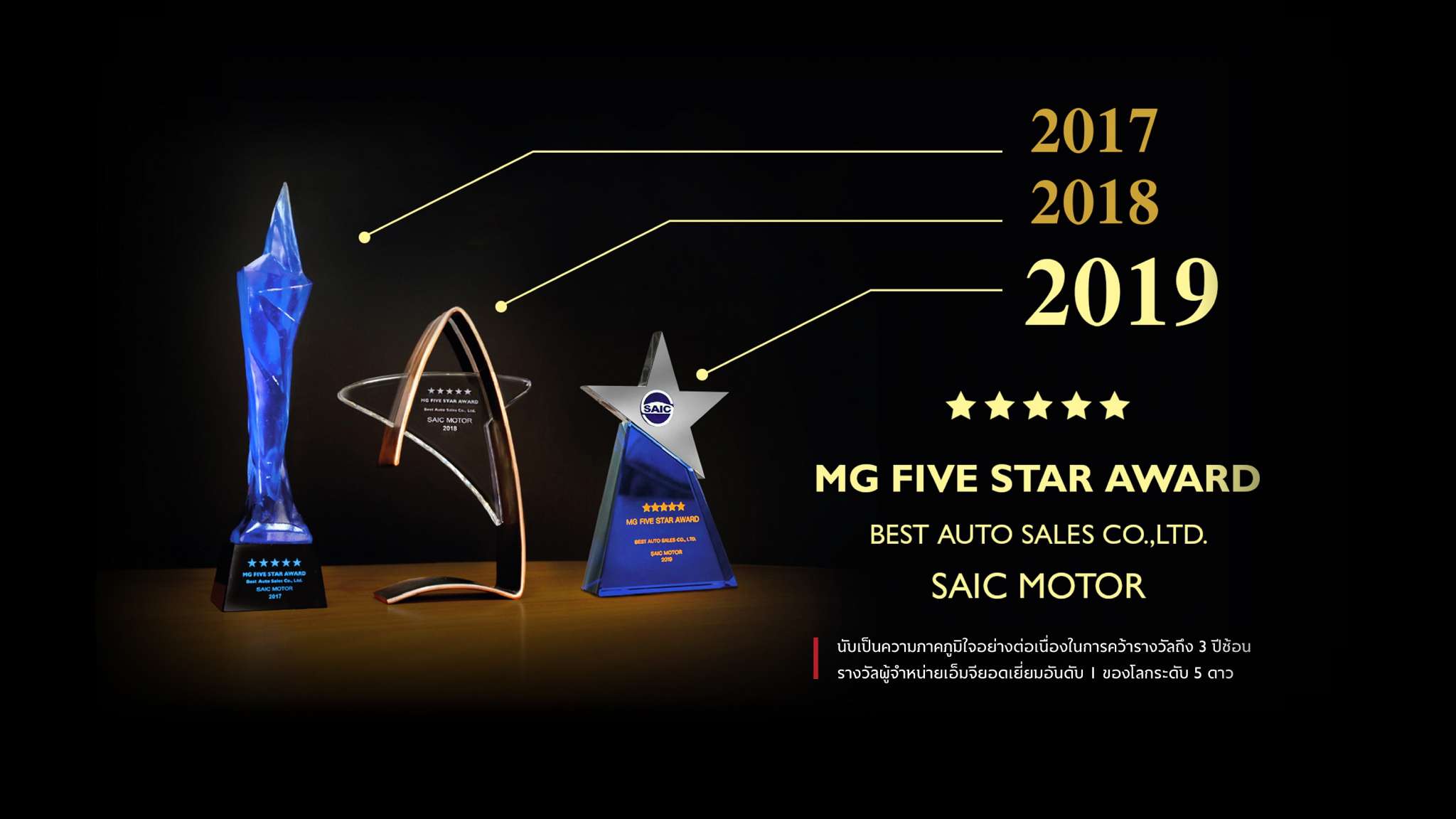Best Auto Sales Received 8 Awards from MG Dealer Award 2019 – TOAVH